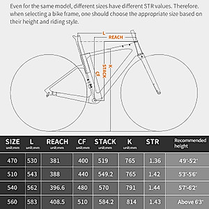 SAVADECK Carbon Gravel Road Bike,T800 Carbon Gravel Dis Brake Bicycle with Professional Adventure Shimano GRX400 20 Speed Groupset and Extra Wide Tires 700CX40C for Various Road.(Black 56cm)