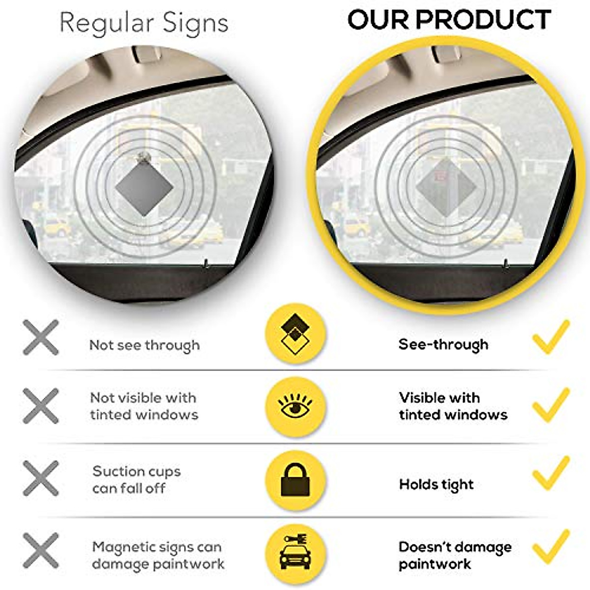 ASSURED SIGNS Baby On Board Sticker Sign - Essential for Cars - 2 Pack, 5" by 5" - Bright Yellow and SEE-THROUGH when Reversing - Best Safety Signs - Non-Magnetic Sticker - Durable and Strong Adhesive