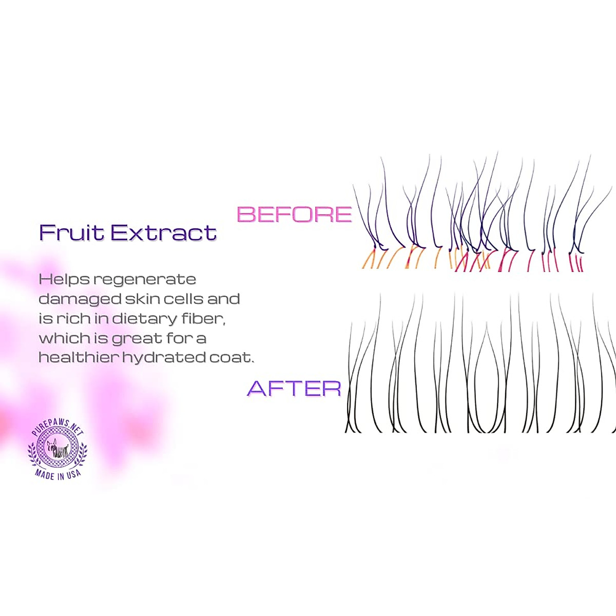 Pure Paws Reconstructing Essentials Conditioner - 8oz