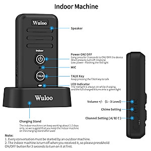 Wuloo Wireless Intercom Doorbells for Home Classroom, Intercomunicador Waterproof Electronic Doorbell Chime with 1/2 Mile Range 3 Volume Levels Rechargeable Battery (Black, 1&2)