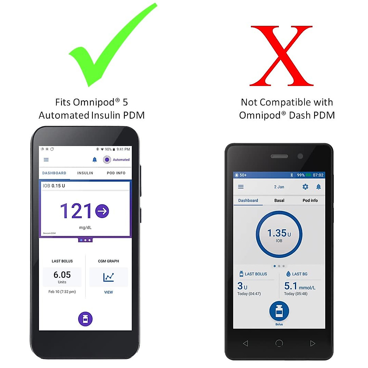 A1C WEAR - 9H Flexible Glass Screen Protector for Omnipod 5 Receiver PDM - Won't Crack or Chip - Anti-Scratch Anti-Fingerprint - 2 Pack