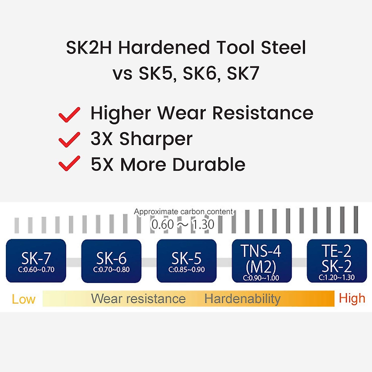 Berkling Utility Knife Folding Box Cutter Retractable Heavy Duty Pocket Size w/Belt Clip, Compact Light Weight Body, Quick Change Blade, Safety Lock, 10 Laser Sharpened Ultra Sharp SK2H Black Blades