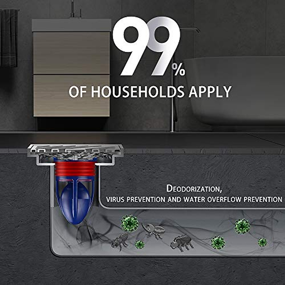 Shower Floor Drain Backflow Preventer One Way Drain Valve Sewer Core Patented Magnetic Drainage Insert Drain Plug(1.5-1.77in Hole) (Suitable for Tube Depth 2.56-4.13in) (Depth 3.15in)