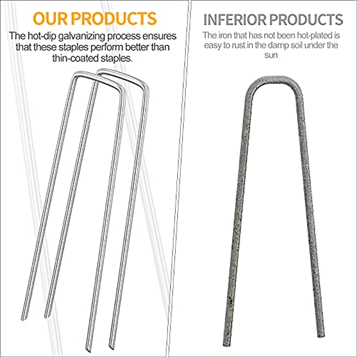 WAENLIR 6 inch Garden Staples Galvanized Landscape Stakes 11 Gauge, Heavy Duty Fence Stakes Sod Pins for Securing Weed Fabric Barrier,Ground Cover, Artificial Turf,Dog Fence