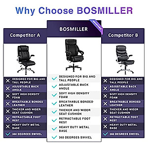 BOSMILLER Big and Tall Office Chair 400lb for Heavy People with Double Padded Memory Foam Seat Cushion Leather Executive Office Chair with Lumbar Support and Adjustable Footrest for Home Work