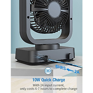 10000mAh Battery Operated Fan, 16 Inch Table Fan with Remote, Oscillation Tower Fan Portable Rechargeable, Desk Fans Small Quiet, 270° Oscillation, 3-Speeds for Camping Travel Outdoor Bedroom Office