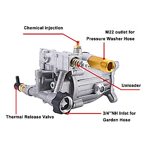 3/4'' Shaft Horizontal Pressure Washer Pump, 3000 PSI@2.5 GPM Power Washer Pump with Nozzle Tips, Hardware and Siphons Tube, Replacement/Accessories for Residential and Industrial Gas Powered Washer