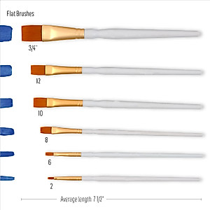 Plaid Learn to Paint Premium Brush Set, 50536 (10-Piece), 1-(Pack)