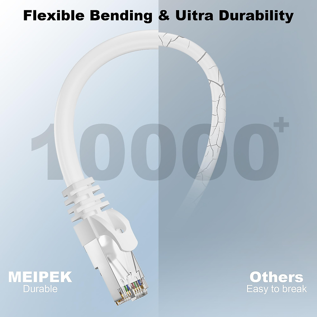 Cat 6 Outdoor Ethernet Cable Bulk 328ft/100M (20 RJ45), Shielded Cat 6 Ethernet Cable Direct Burial, Heavy Duty 23AWG, Waterproof, UV Resistant, Internet Cable, Cat6 300+ft for Router Gaming, CCA