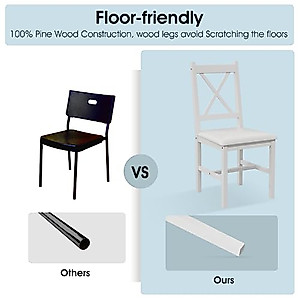 Dining Chair Set Of 2, Kitchen Dining Room Chair with PU Upholstered Seat, Farmhouse Modern Wood Chairs with Backrest for Restaurant, Living Room, Kitchen, X-Back Design, Easy Assembly (White, 2 PCS)