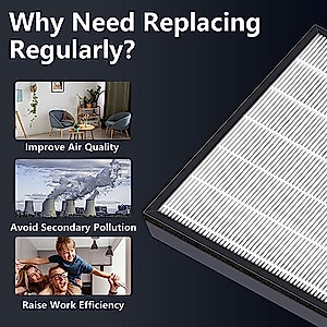 Vital 200S Replacement Filter for Vital 200S Air Purifier, Enhanced Version 3-in-1 H13 Ture HEPA, High-Efficiency Activated Carbon Filter, Compared to Part # Vital 200S-RF, 2 Pack, White
