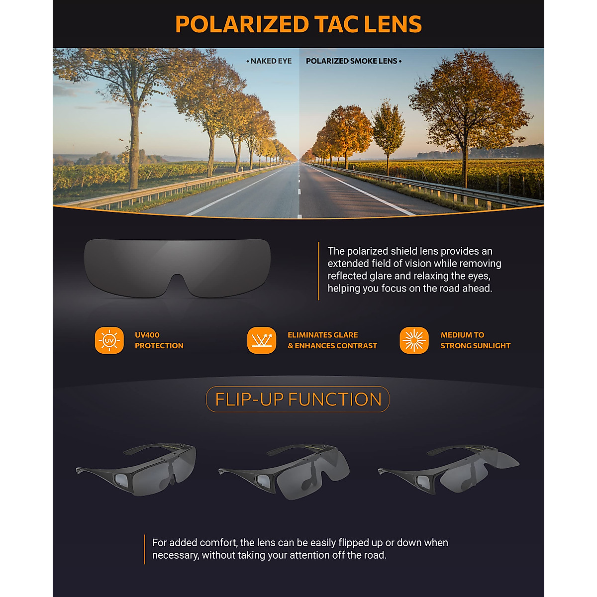 LEICO FASHION Polarized Sunglasses Fit Over Prescription Glasses for Men Women Flip Up Shield Wrap Around UV400 Driving Fishing Sports Shades