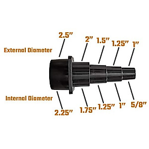 Universal Shop Vac Attachment/Vacuum Hose Adapter Total 5 Attachments/Wet Dry Vac Attachments For Your Work Shop and Dust Collector/Shop Vac Accessories