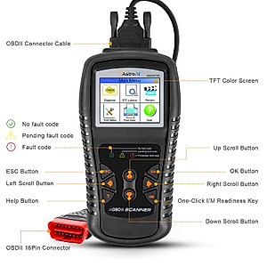 AstroAI Digital Multimeter with Ohm Volt Amp and Multi-Functional OBD2 Scanner- Bundle