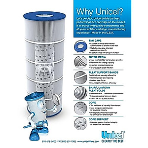 Unicel C-4950 Hot Tub and Spa 50 Sq. Ft. Replacement Filter Cartridge for C-4326 and C-4625 (2 Pack)