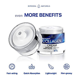 Collagen Cream for Face with Retinol and Hyaluronic Acid, Day and Night Anti Aging Skincare Facial Moisturizer, Hydrating Face Lotion, Moisturizing Cream to Reduce Wrinkles for Women Men, Made in USA