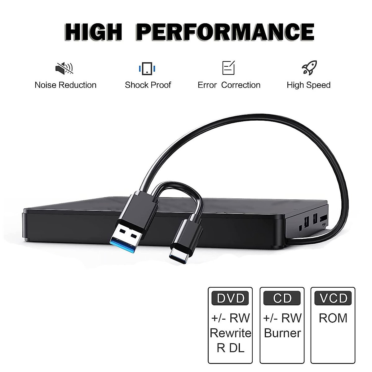 intendvision External CD DVD Drive USB 3.0 Type-C CD-RW DVD-R Combo Burner with SD/TF Slot, 2 USB 2.0 Port for PC Laptop Computer Mac Windows 11/10/8/7