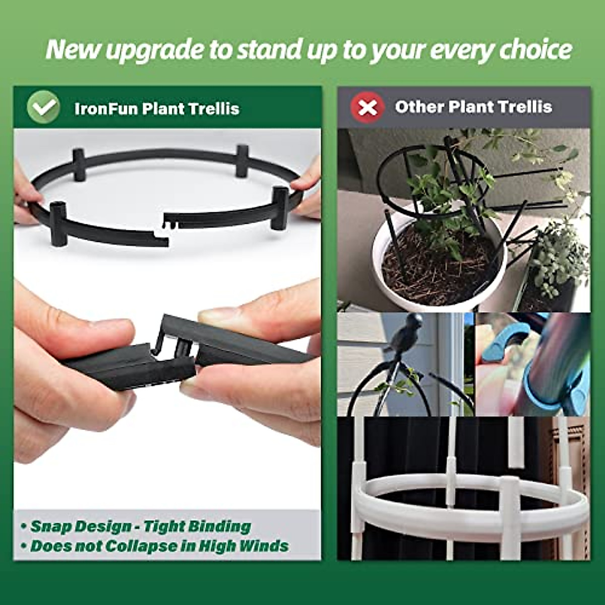 IronFun Plant Trellis for Climbing Plants Support Outdoor/Indoor 2-Pack, Garden Trellis for Potted Plants, Obelisk Trellis Tomato/Rose, Plant Vine Support, Iron Pipe Wrapped with Plastic