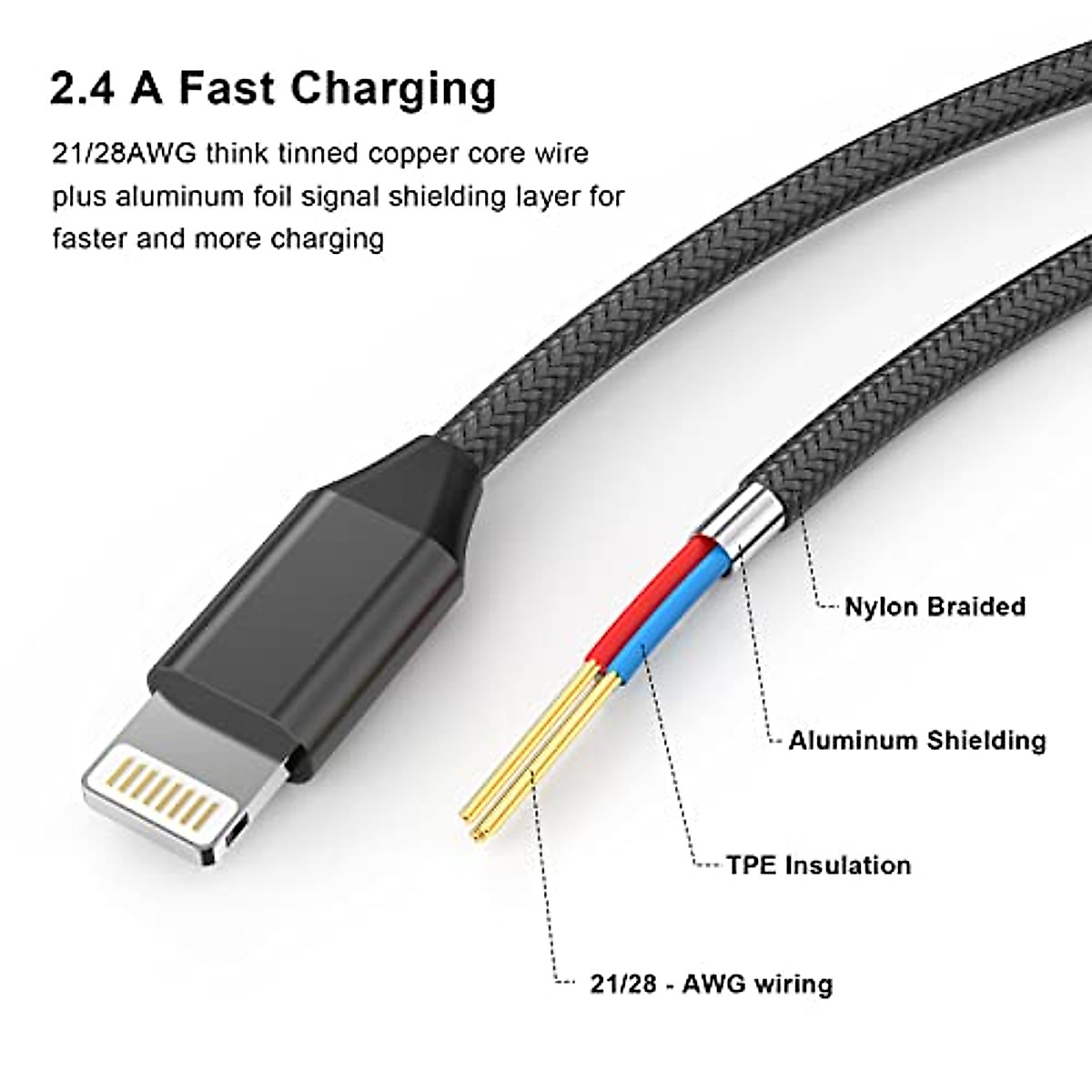 for iPhone Charger Extension Cord,[Apple MFi Certified] Nylon Braided Lightning Extender Dock Cable Male to Female Adapter 3.3FT for iPhone 14 Pro 13 Pro 12 11 X XR 8 7 6 Pass Video,Data,Audio