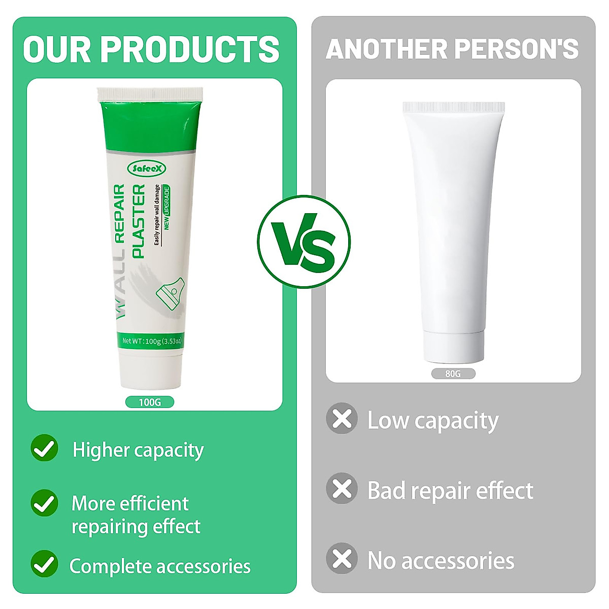 Drywall Repair Kit, 2 Pack Wall Mending Agent, Spackle Wall Repair Patch Kit with Scraper, Wall Surface Putty Repair Holes Fill and Quick Repair Crack for Home Wall by DOKLY