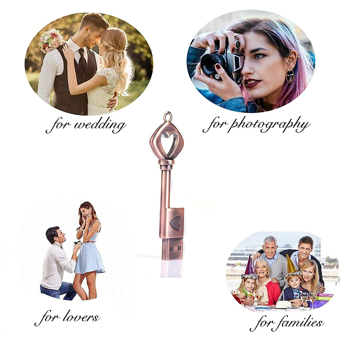 SUNJIANG Cute USB Flash Drive, Metal Love Heart Key Shaped Pen Drive Keychain USB Stick Wedding Memory Stick 32GB Thumb Drive Funny USB2.0 Gifts for Wedding/Photography/Anniversary