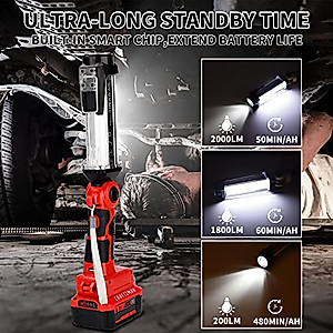 Taingwei 2000LM LED Work Light for Craftsman V20 Battery, 25W Flashlight for Camping, Car Repairing, Emergency and Job Site Lighting