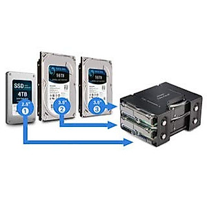 Sonnet Fusion Flex J3i Mac Pro Mounting for SATA Drives