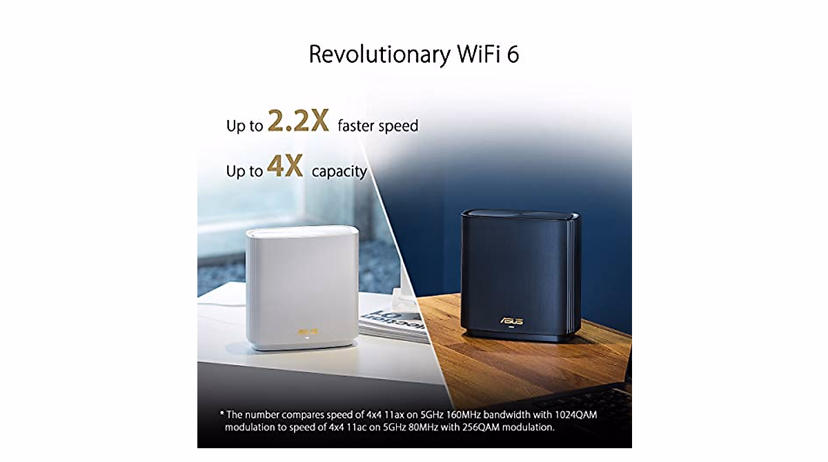 ASUS ZenWiFi AX6600: Whole Home WiFi 6 Mesh System