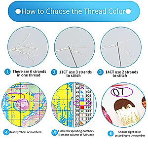 KARMOGSO Stamped Cross Stitch Kits for Adults Beginners,Gnome Welcome Counted Cross Stitch Kit,Full Range of Needlepoint Stamped Kits Needlecrafts Arts and Crafts Embroidery for Home Decor,12"x16"