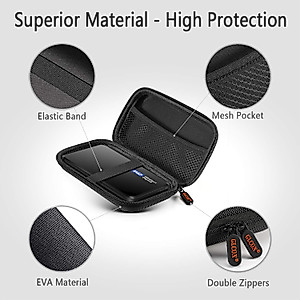 External Hard Drive Case - GLCON Shockproof EVA Carrying Case for WD My Passport Element Seagate Expansion Backup Toshiba 1TB 2TB 4TB - High Protection Portable Travel Electronic Power Bank Bag