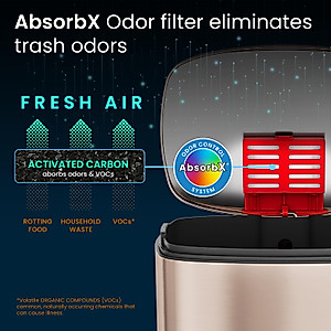 ITouchless SoftStep 13.2 Gallon Step Kitchen Trash Can with Lid and Odor Filter, Rose Gold Stainless Steel 50 Liter Trashcan for Home Office Bedroom Garage Living Room Bathroom Slim Wastebasket