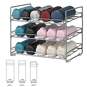 SUFAUY Carbon Steel Can Rack Organizer, Silver, 100-Pound Capacity, 36 Jars/Cans