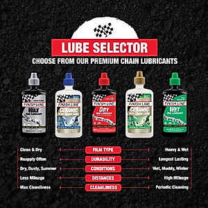 Finish Line Dry Bike Lubricant with Teflon Squeeze Bottle 8 oz.