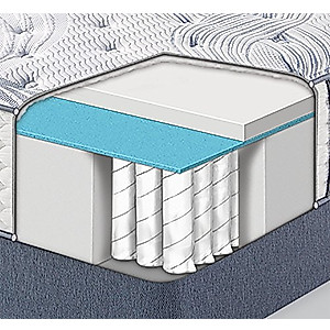 Serta Perfect Sleeper Elite Plush 700 Innerspring Mattress, King