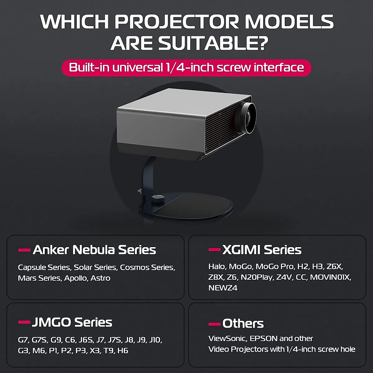 ULANZI LT05 Desktop Projector Stand, Aluminum Mount for Desk with 1/4" Screw, Adjustable Tilt Stand for Anker Nebula, XGIMI, JMGO and More