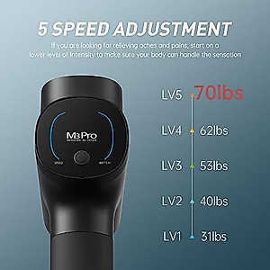 opove M3 Pro 2 Massage Gun Deep Tissue Percussion Muscle Massager for Workout, Handheld Percussive Therapy Fascia Gun for Athletes Fast Recovery 4-8 Hours Long Battery Life, Powerful, Quiet, Black