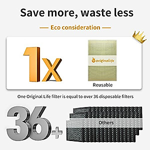 Originallife Ultra Washable Reusable Air Purifier Filter Compatible with Holmes HAPF30AT, Replace Hepa Filter, Activated Carbon Filter