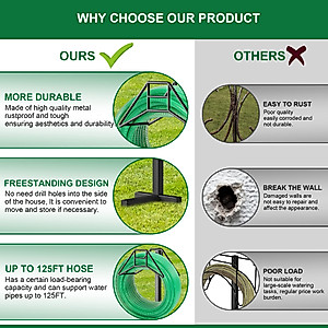 Surprizo Heavy Duty Metal Hose Storage Rack, Black, Sturdy & Waterproof, Freestanding, 45" Total Height, Easy to Install and Move