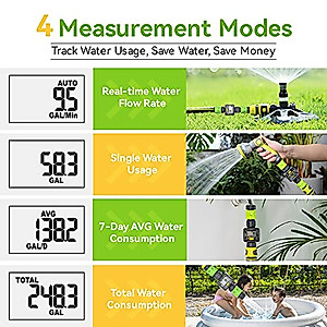 RAINPOINT Water Meter for Garden Hose, Water Flow Meter with Connectors, Measures Single/Total Water Usage in Gallons Liters, Flow Rate in GPM LPM, Garden Watering, Pool or RV Filling,V2, 2023 Release