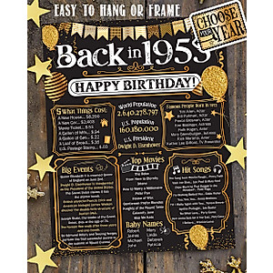 71st Birthday Party Decorations for 71st Birthday (Seventy-one) - Remembering The Year 1953 - Party Supplies - Gifts for Men and Women Turning 71 - Back In 1953 Birthday Card 11x14 Unframed Print
