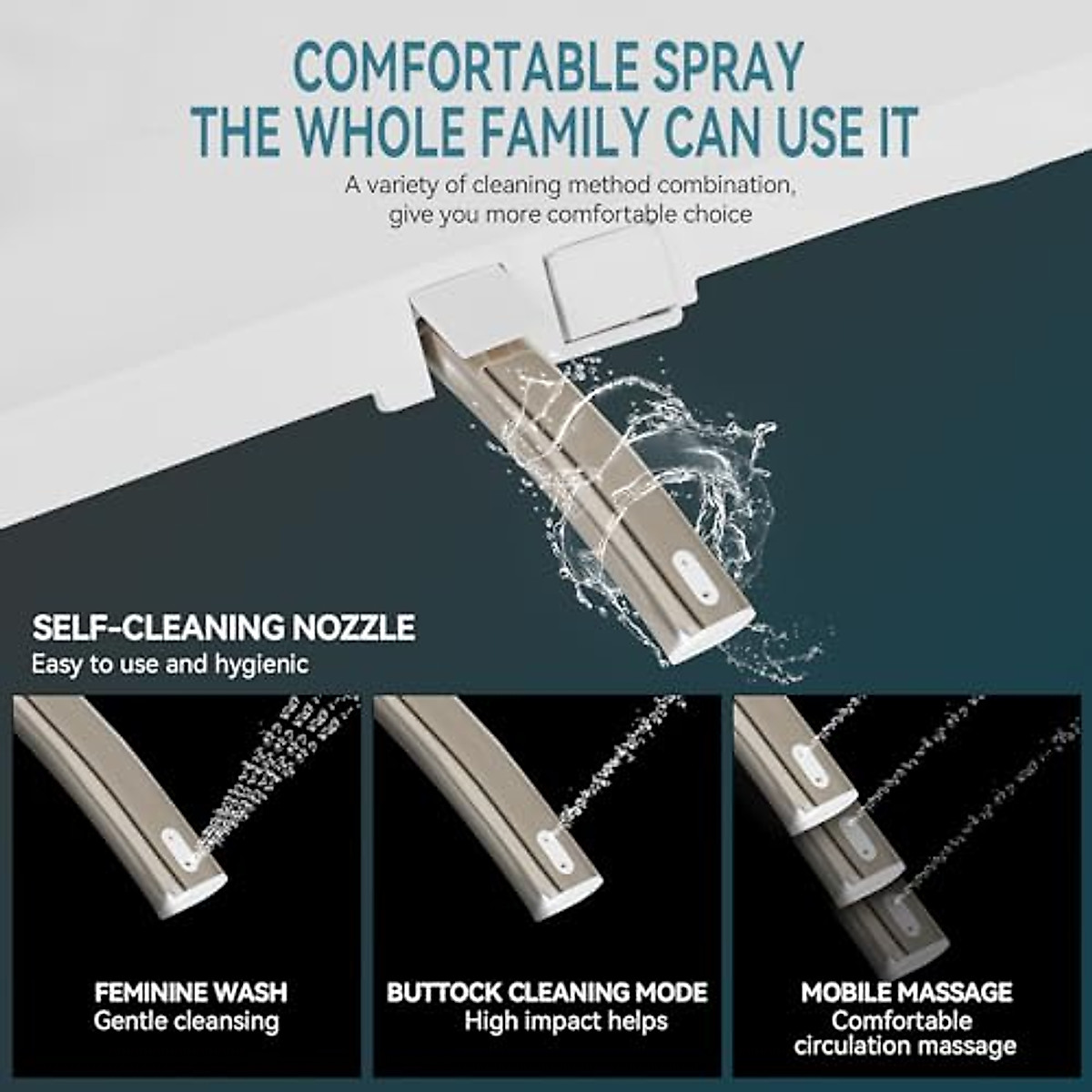 YOURLITE Bidet Toilet Seat Electric Warm Water Bidet with Warm Air Drying, Heated Seat Bidet with Self-cleaning Nozzle Temperature Adjustable White Toilet Seat