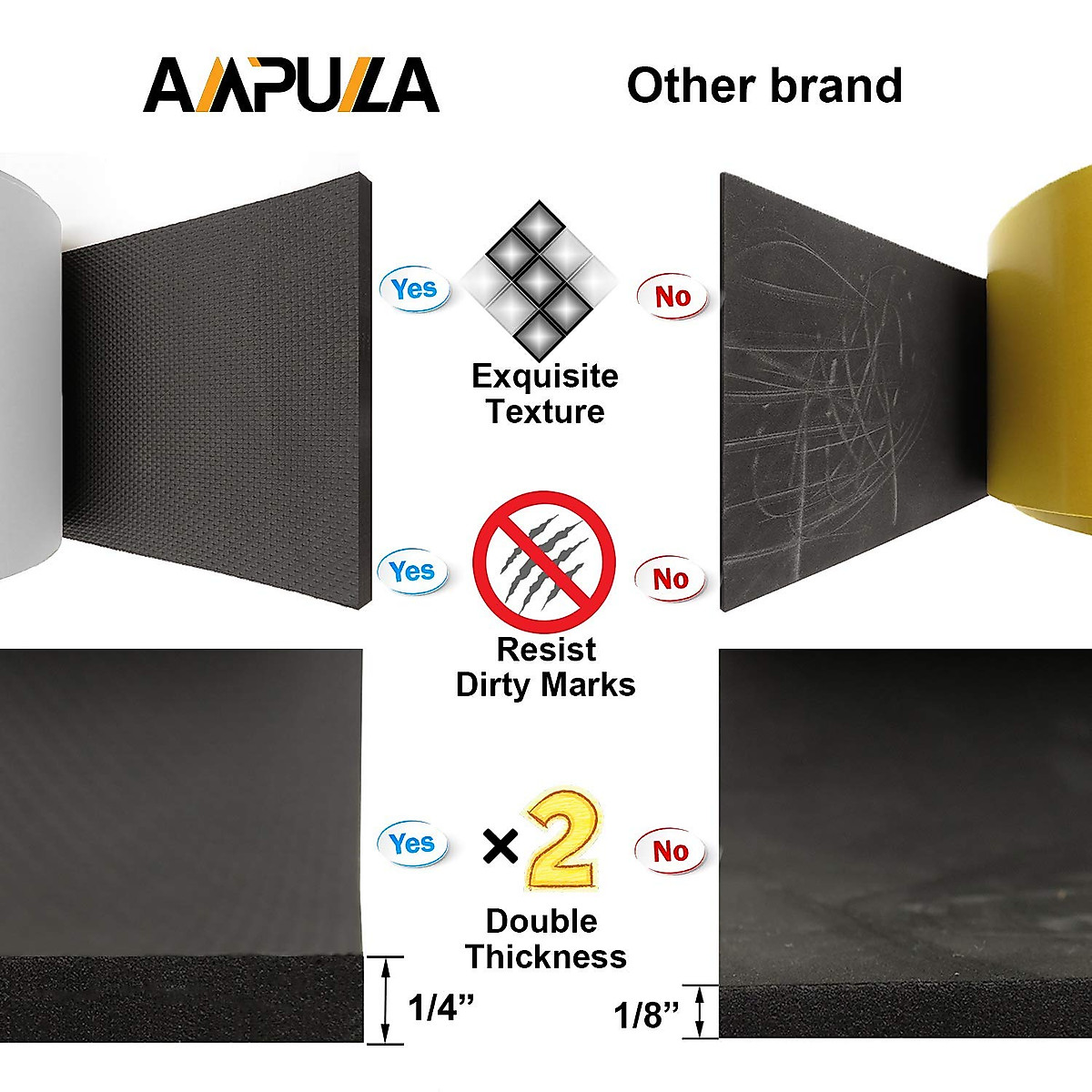 Ampulla Ultra Thick Water Resistance Garage Wall Protector, Designed in Germany - Pack of Two (6.5mm Thickness)