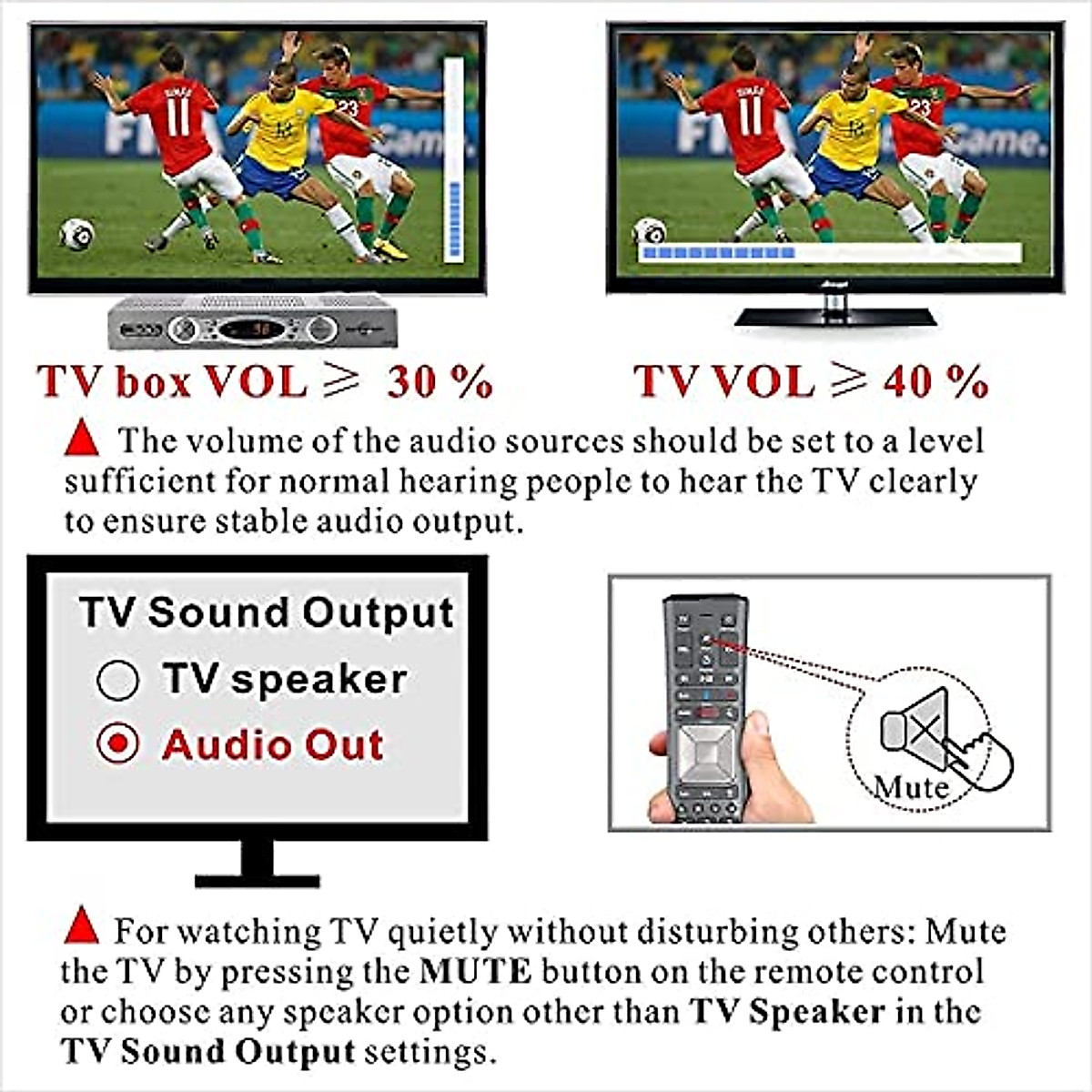 SIMOLIO 2.4G Long-Distance Wireless TV Headsets with an Extra Receiver for Replacement, One Base with One Charging Slot Only