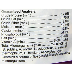 F.M. Brown'S Encore Rabbit Food, 5-Pound