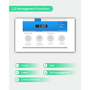 LINOVISION Industrial 8-Port Full Gigabit Managed POE Switch with 2 SFP Uplinks, L2 Management, RS485 Serial Port, 4 BT 90W PoE Ports, Total PoE Budget 360W, Q-PoE and P-PoE Without Interruption