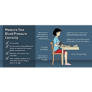Omron 8712 Automatic Blood Pressure Monitor