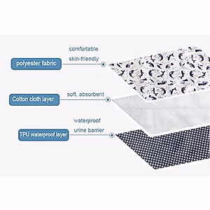 Generic Portable Diaper Changing Pad Waterproof Foldable Baby Changing Mat Travel Diaper Change Mat Lightweight Changing Pads for Baby Baby Changer White Whale BCP