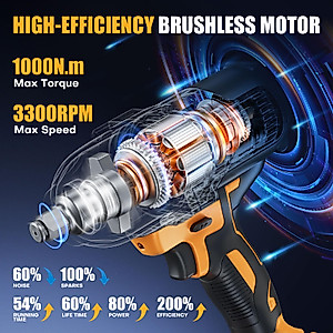 Takuoo Cordless 1/2 inch Brushless Impact Wrench, Max Torque (1000N.m) 740Ft-lbs Electric Impact Gun w/2x 4000mAh Battery, Charger & 6 Sockets, Power Impact Driver for Car Home