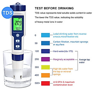 GuDoQi Digital PH Meter, 5 in 1 Water Quality Tester with Backlight, PH/TDS/EC/Salinity/Temp Meter with ATC, 0.01 Resolution High Accuracy Pen Type Tester, for Aquarium, Spas, Drinking Water