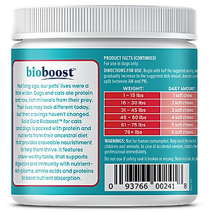 Solid Gold Dog Urine Neutralizer for Lawn Chews - Grass Guardian with Urinary Tract, Kidney, Bladder, and pH Support to Reduce Grass Pee Spots & Grass Burn - 120 Count